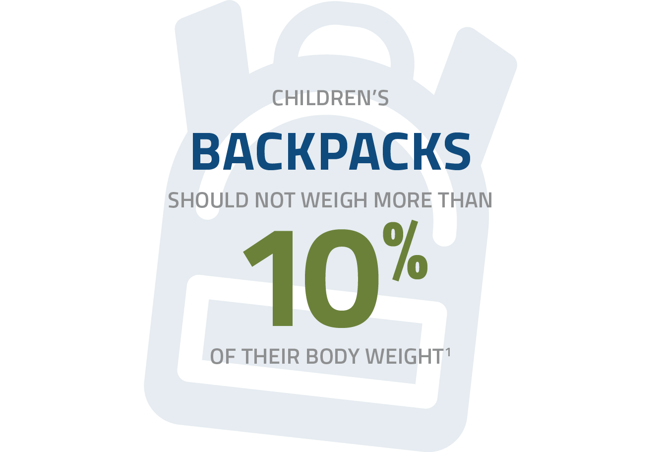 Back to School Physicals | Houston Methodist