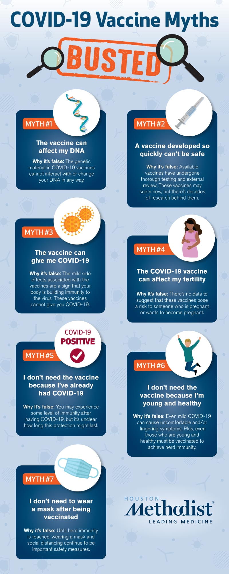No, the COVID-19 Vaccine Can't Affect Your DNA (& 6 More Vaccine Myths ... No, the COVID-19 Vaccine Can't Affect Your DNA (& 6 More Vaccine Myths ...