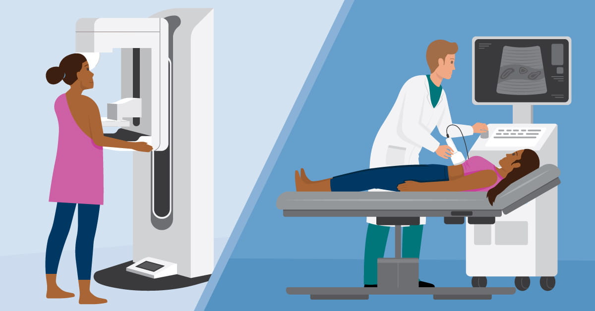 Breast Ultrasound Vs. Mammogram: What's the Difference?