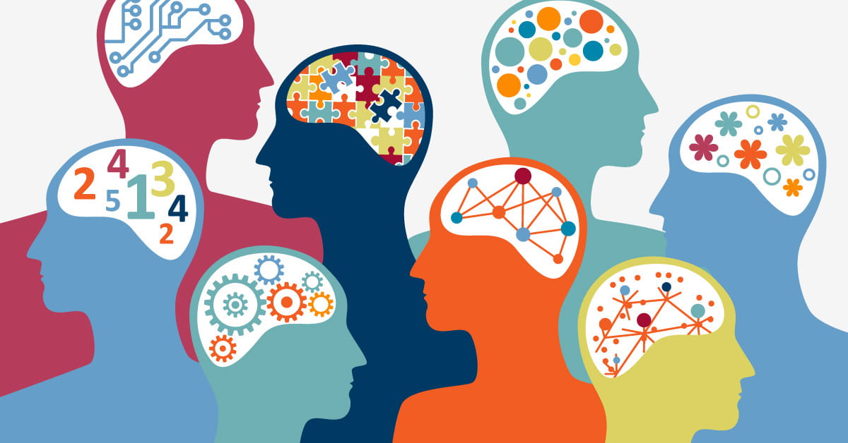 5 Do's & Don'ts of Using Personality Tests for Personal Growth ...