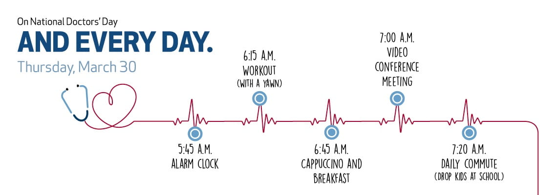 Doctors' Day 2023 | Houston Methodist